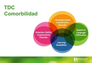 Trastornos del desarrollo de la coordinación. Diagnóstico, comorbilidad ...