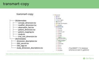 Building ETL pipelines for tranSMART 17.X - New tools for the data loader | PPT