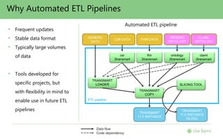 Building ETL pipelines for tranSMART 17.X - New tools for the data ...