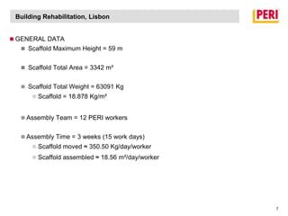 Successful construction with PERI | PPSX