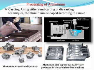 Aluminium Processing,Properties and Application | PPTX