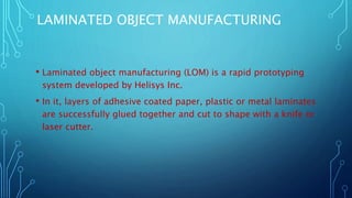 Presentation on 3D Printing Jitena .pptx