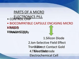 Presentation on Micro electronics pill.pptx
