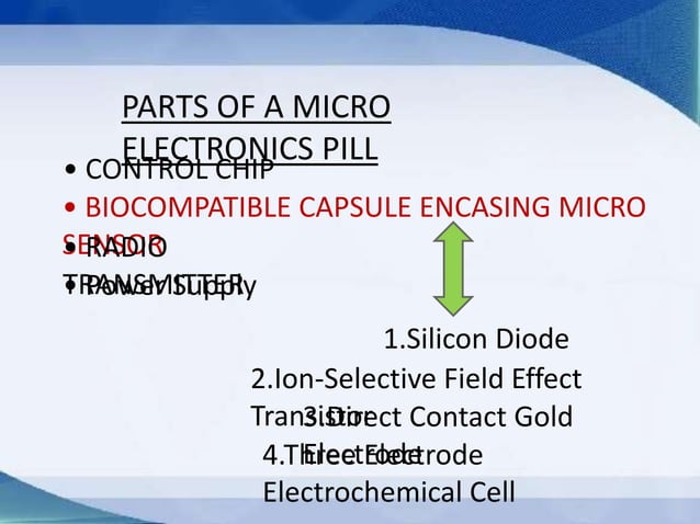 Presentation on Micro electronics pill.pptx | Birth Control | Reproductive Health