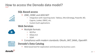 Technical Demonstration - Denodo Platform 7.0 | PPTX