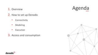 Technical Demonstration - Denodo Platform 7.0 | PPTX