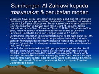 Al Zahrawi | PPT