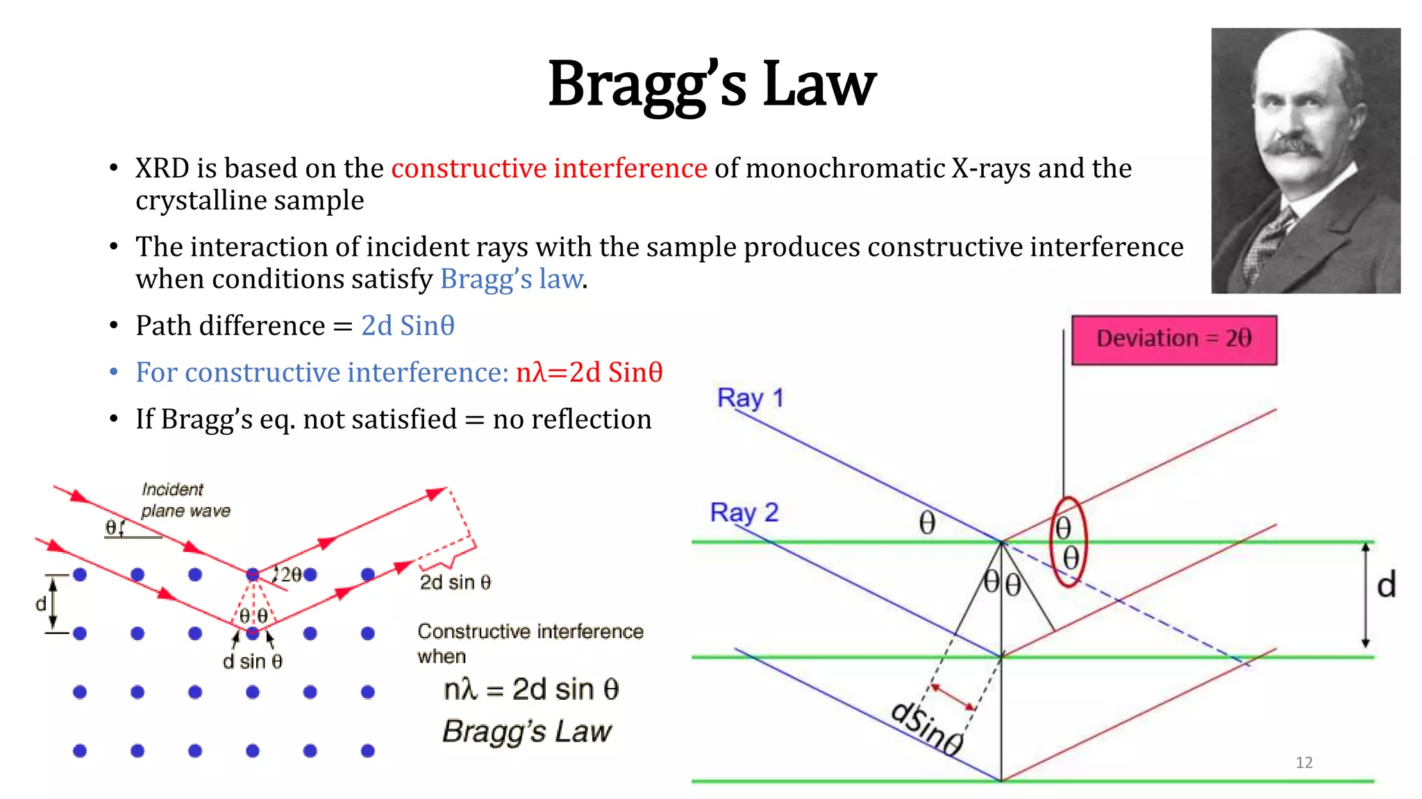 X-Ray Diffraction - Qualitative and Quantitative Analysis | PPTX