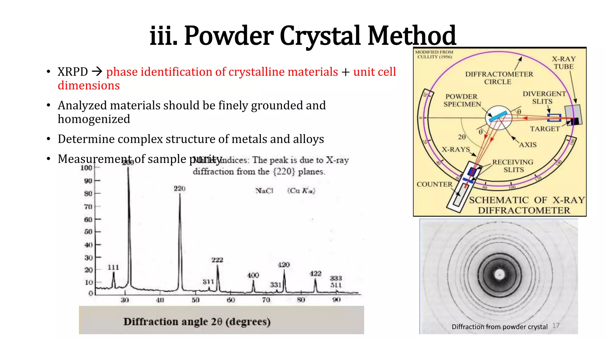 X-Ray Diffraction - Qualitative and Quantitative Analysis | PPTX