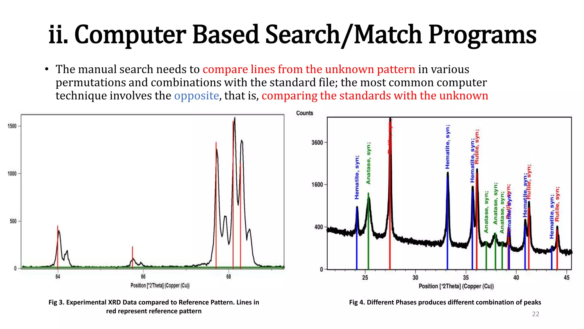 X-Ray Diffraction - Qualitative and Quantitative Analysis | PPTX