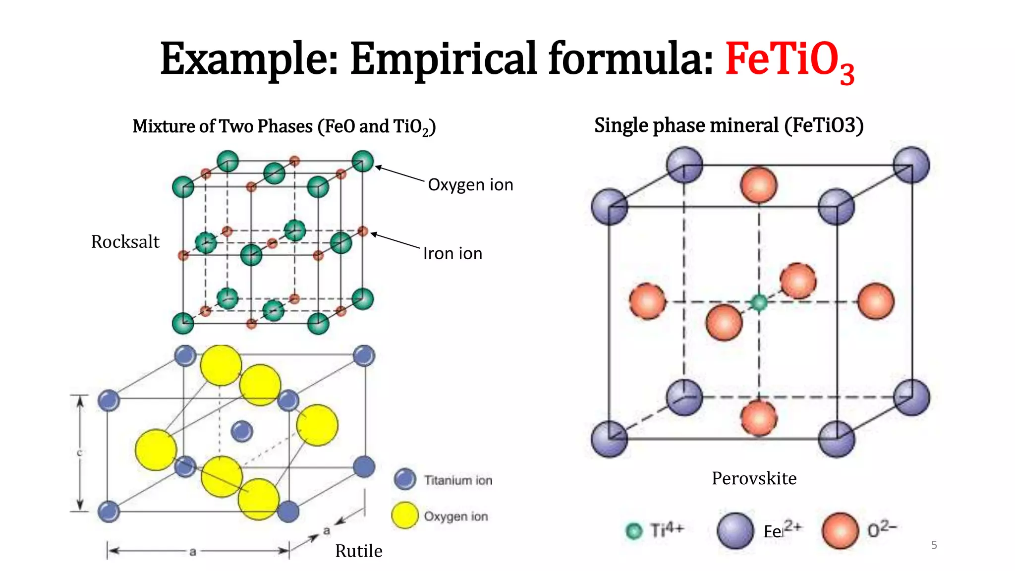 X-Ray Diffraction - Qualitative and Quantitative Analysis | PPTX