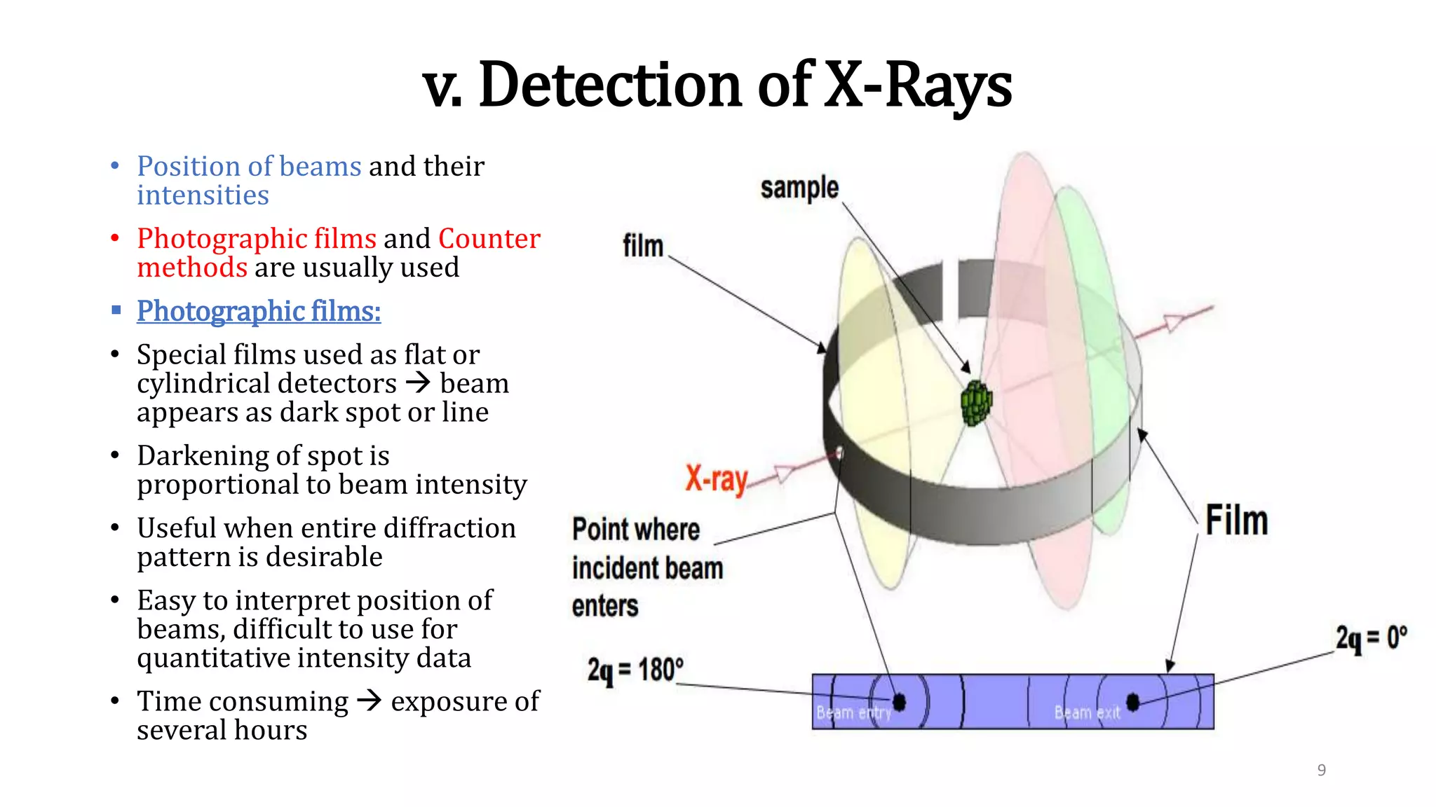 X-Ray Diffraction - Qualitative and Quantitative Analysis | PPTX