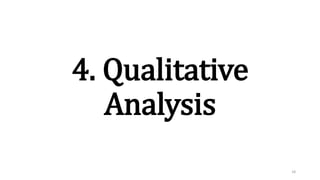 X-Ray Diffraction - Qualitative and Quantitative Analysis | PPTX | Chemistry | Science