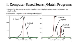 X-Ray Diffraction - Qualitative and Quantitative Analysis | PPTX ...
