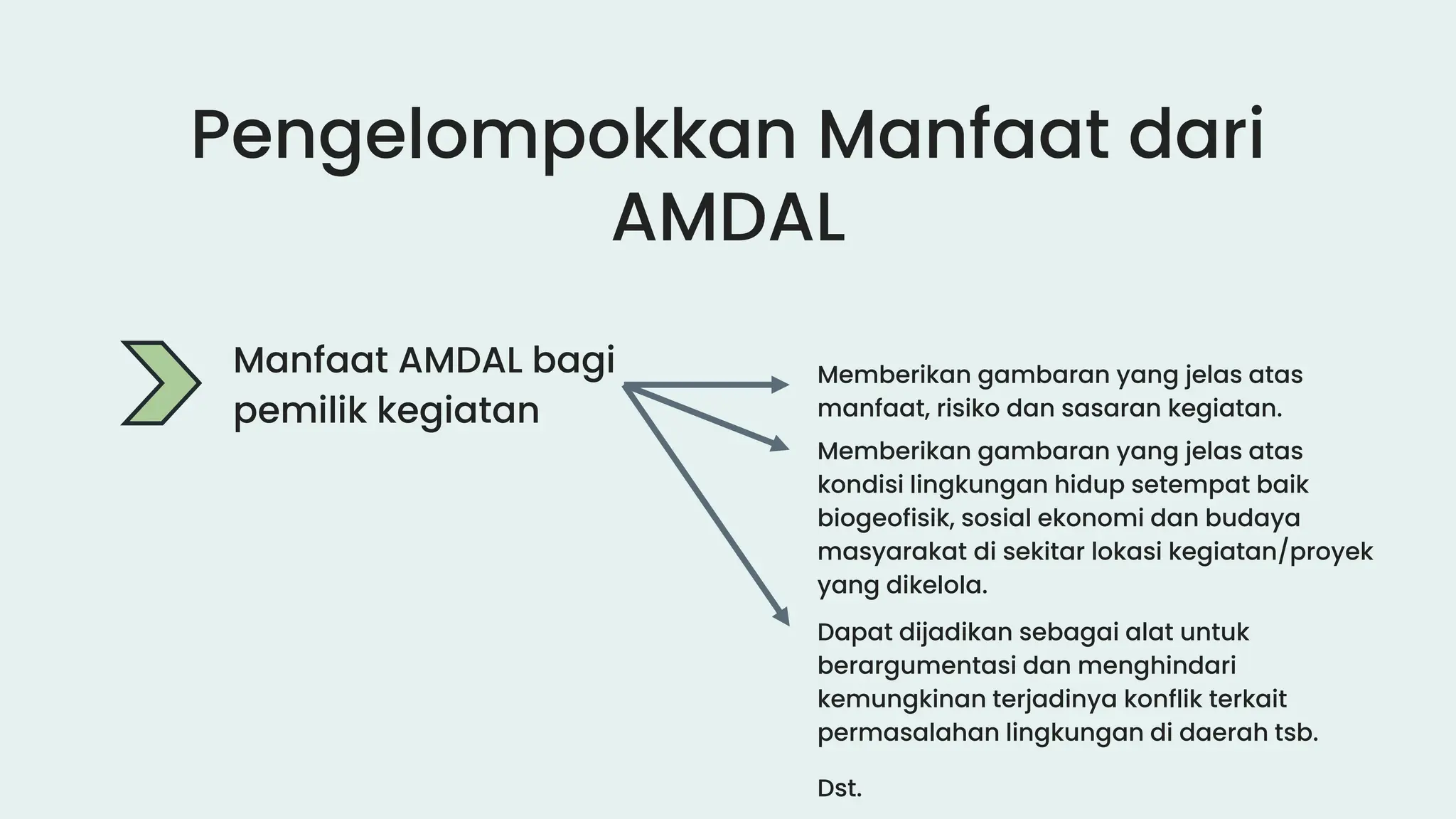 Presentation_AMDAL(analisa mengenai dampak lingkungan ) | PPT
