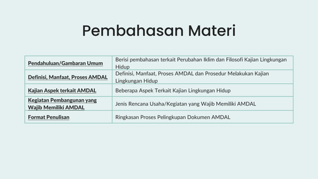Presentation_AMDAL(analisa mengenai dampak lingkungan ) | PPT