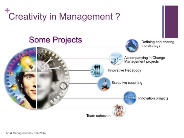 Creative Change Management and Design Thinking | PPT