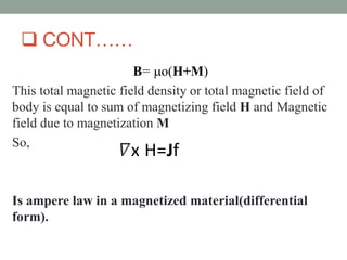 Ampere law in magnetized material presentation | PPTX