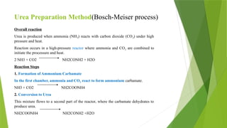 Presentation urea production & synthesis.pptx