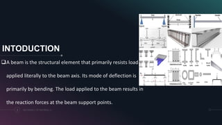 Presentation_Analysis of Beam | PPTX
