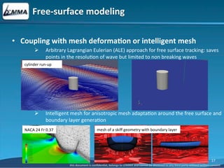 Presentation Numerical Wave | PDF