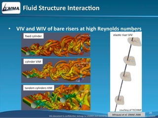 Presentation Numerical Wave | PDF