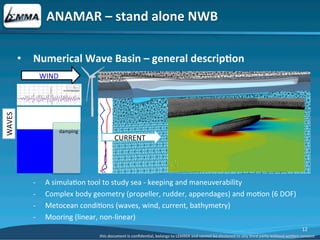 Presentation of LEMMA Numerical Wave Basin stand-alone solver | PPT