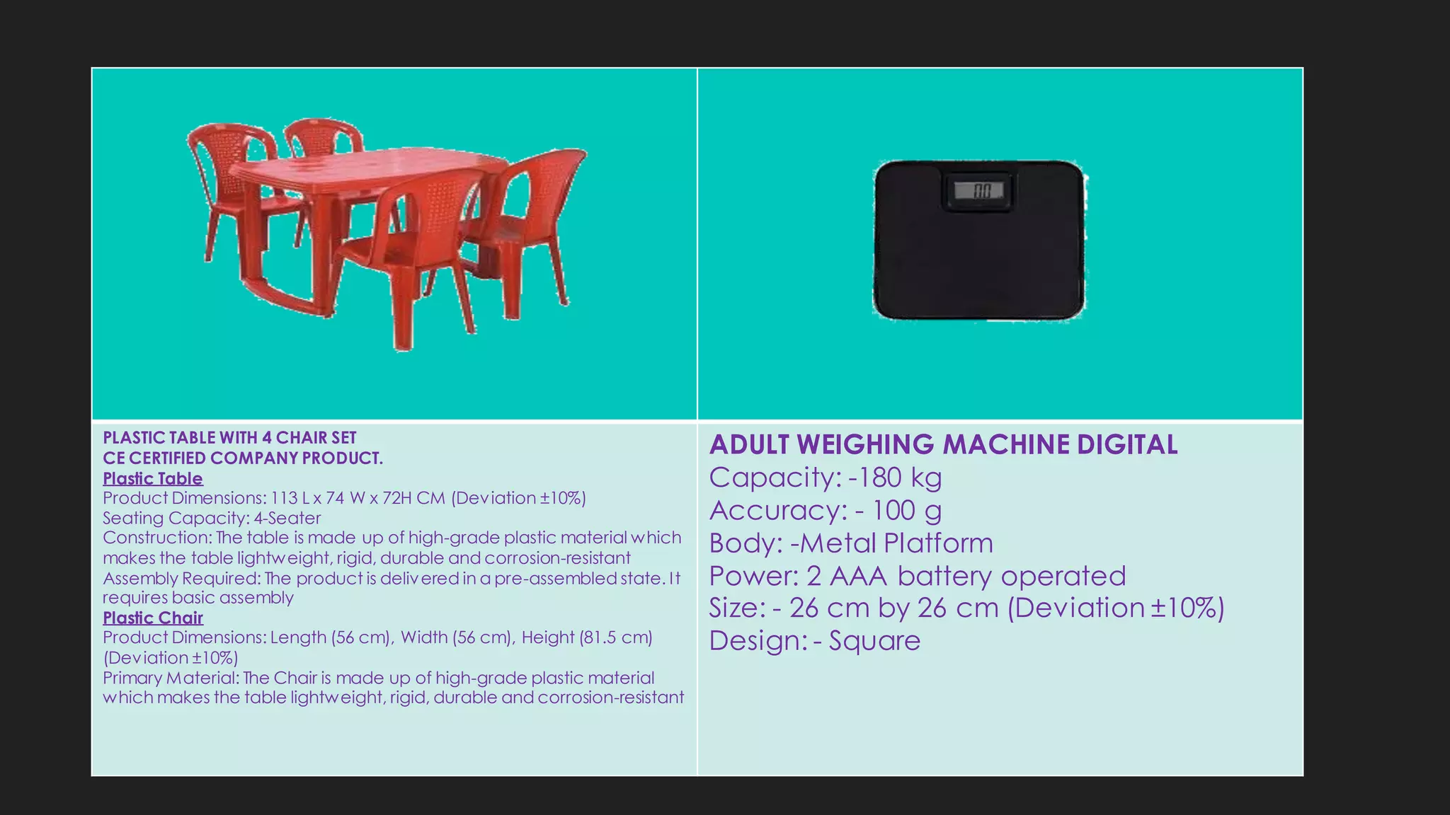 Presentation anc kit.pdf