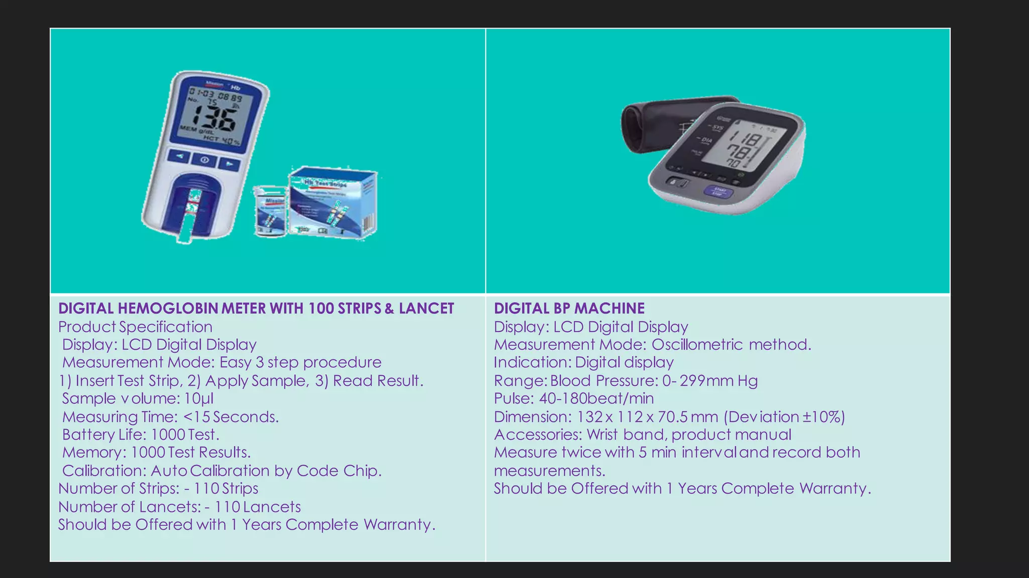 Presentation anc kit.pdf