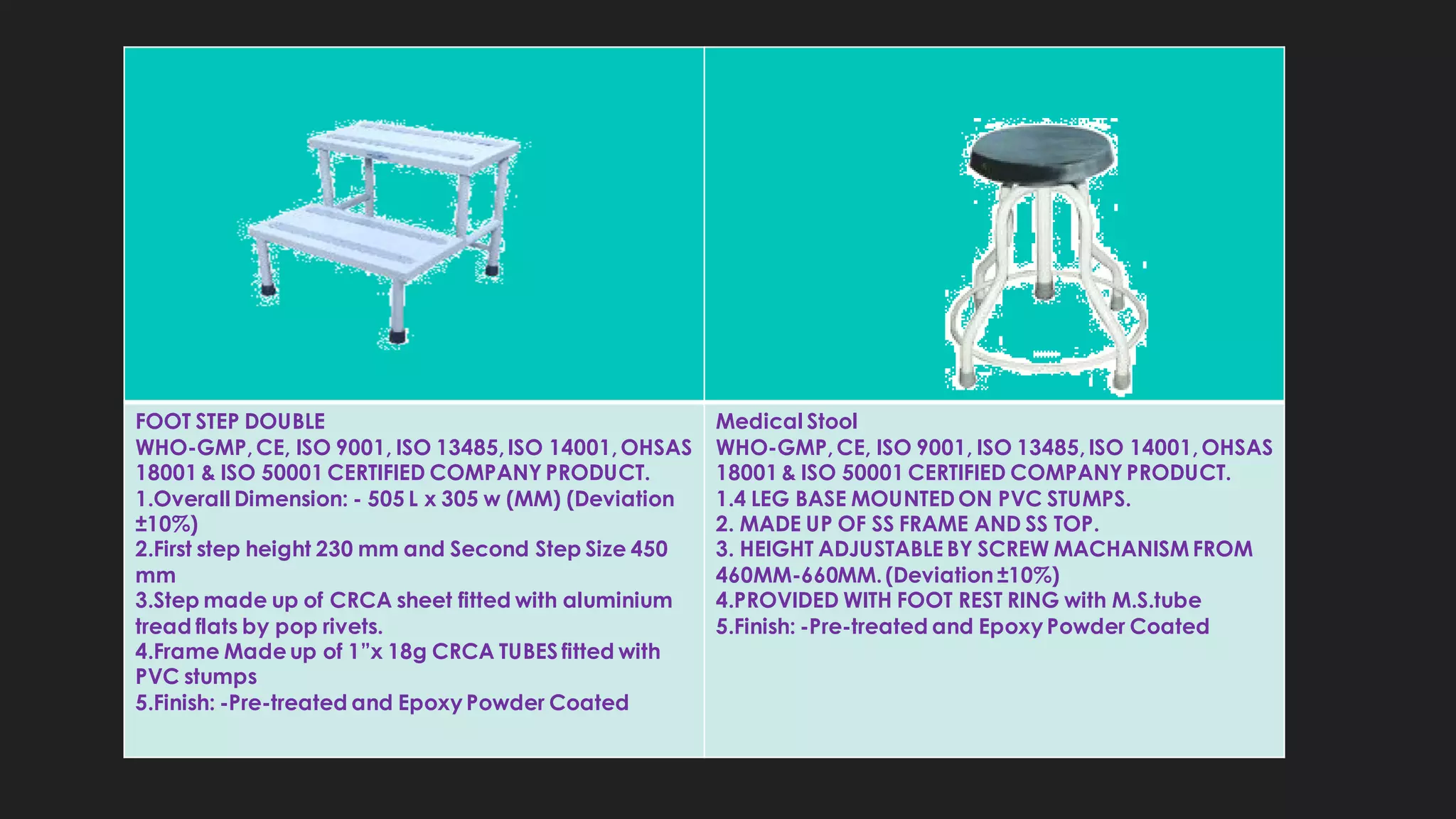 Presentation anc kit.pdf
