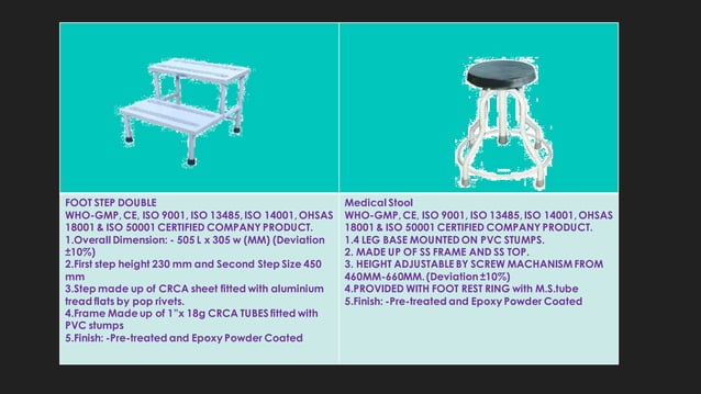 Presentation anc kit.pdf | Pregnancy | Reproductive Health