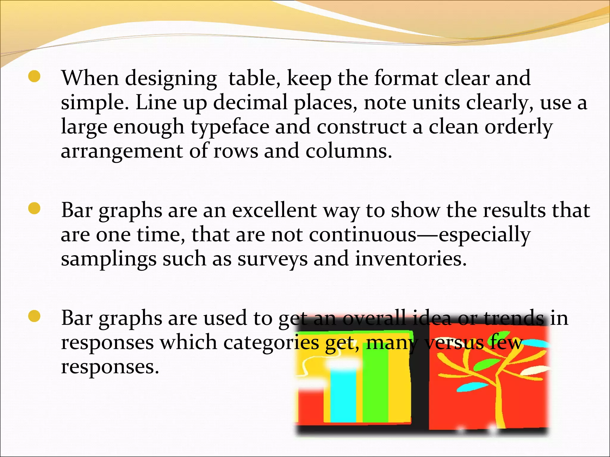 Presentation and analysis and interpretation of data | PPT