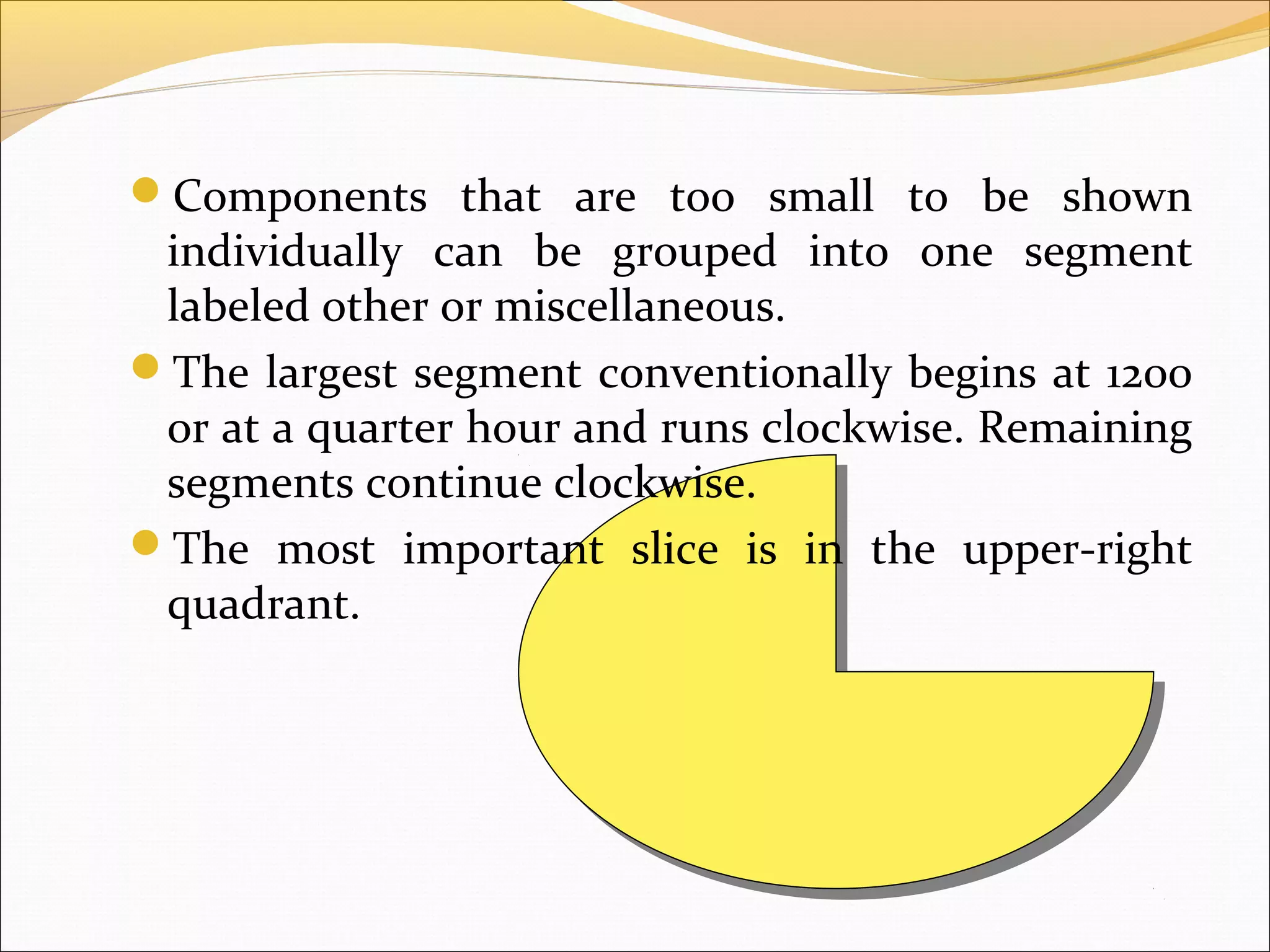 Presentation and analysis and interpretation of data | PPT