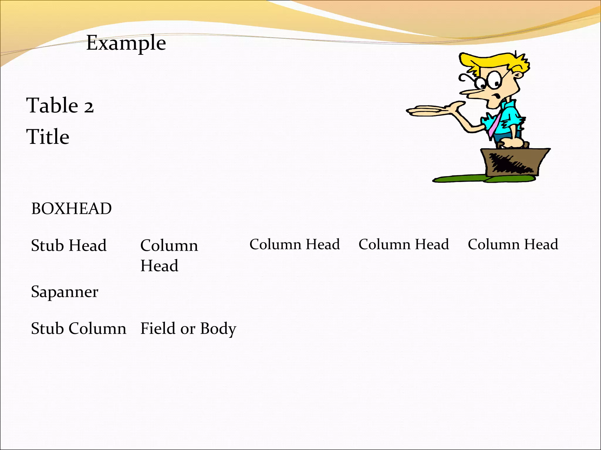 Presentation and analysis and interpretation of data | PPT
