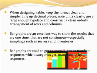 Presentation and analysis and interpretation of data | PPT