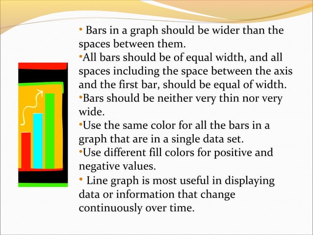 Presentation and analysis and interpretation of data | PPT