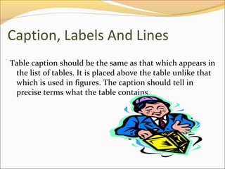 Presentation and analysis and interpretation of data | PPT