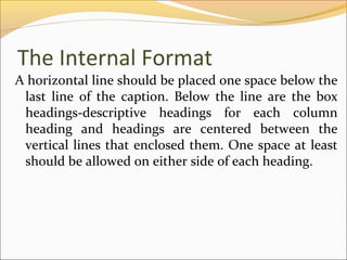 Presentation and analysis and interpretation of data | PPT