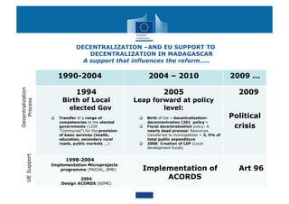 Presentation and discussion of a practical case study exemplifying the challenges and dilemmas ...
