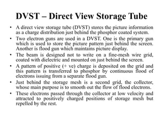 Presentation and output devices | PPT