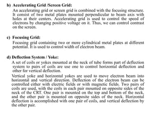 Presentation and output devices | PPT