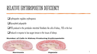 ANEMIA IN CHRONIC KIDNEY DISEASE,NEPHROLOGY | PDF