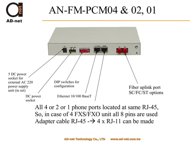 Voice FXS/FXO Fiber Optical multiplexer / converter presentation | PPT