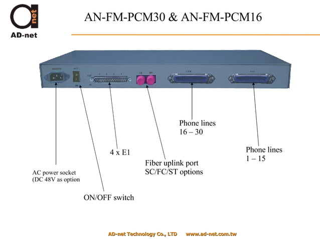 Voice FXS/FXO Fiber Optical multiplexer / converter presentation | PPT