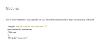 Les Fondamentaux D'Angular JS | Hmidi Hamdi | PPTX
