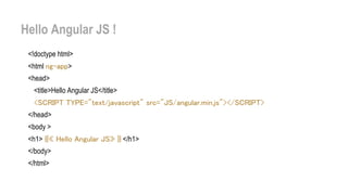 Les Fondamentaux D'Angular JS | Hmidi Hamdi | PPTX