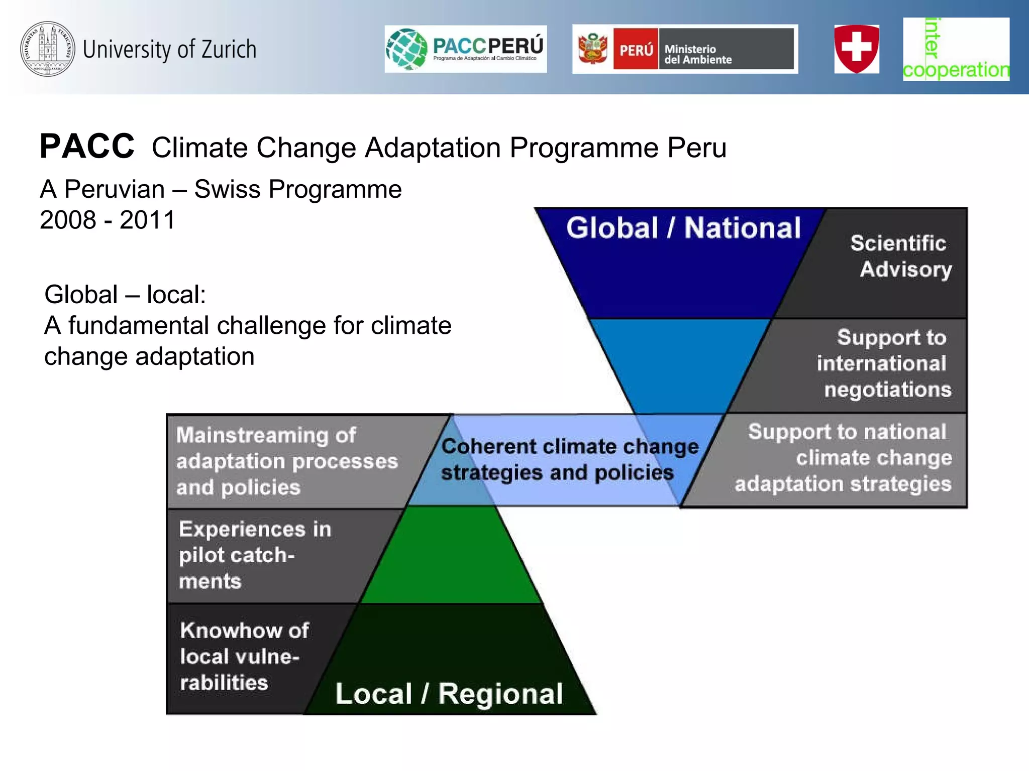 Climate change adaptation and disaster risk reduction strategies in ...