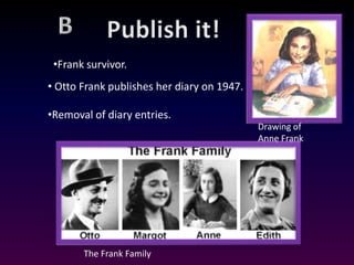 Presentation anne frank final corrected | PPT