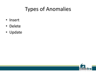 Anomalies in database | PPTX