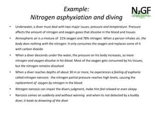 Presentation anoxia eng | PPTX | Lung and Respiratory Health | Diseases ...